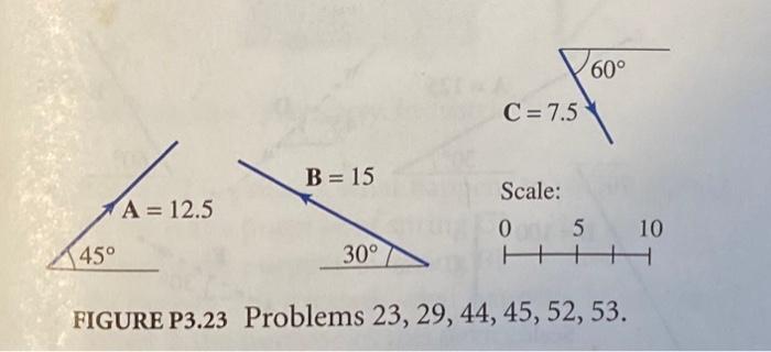 Solved 3–29. For the vectors shown in Figure P3.23, | Chegg.com