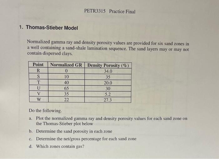 Normalized gamma ray and density porosity values are | Chegg.com