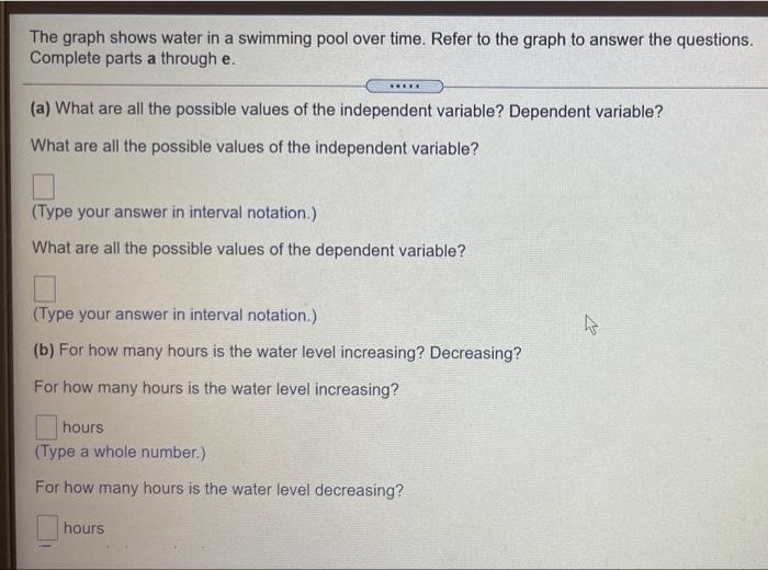 Solved The graph shows water in a swimming pool over time. | Chegg.com