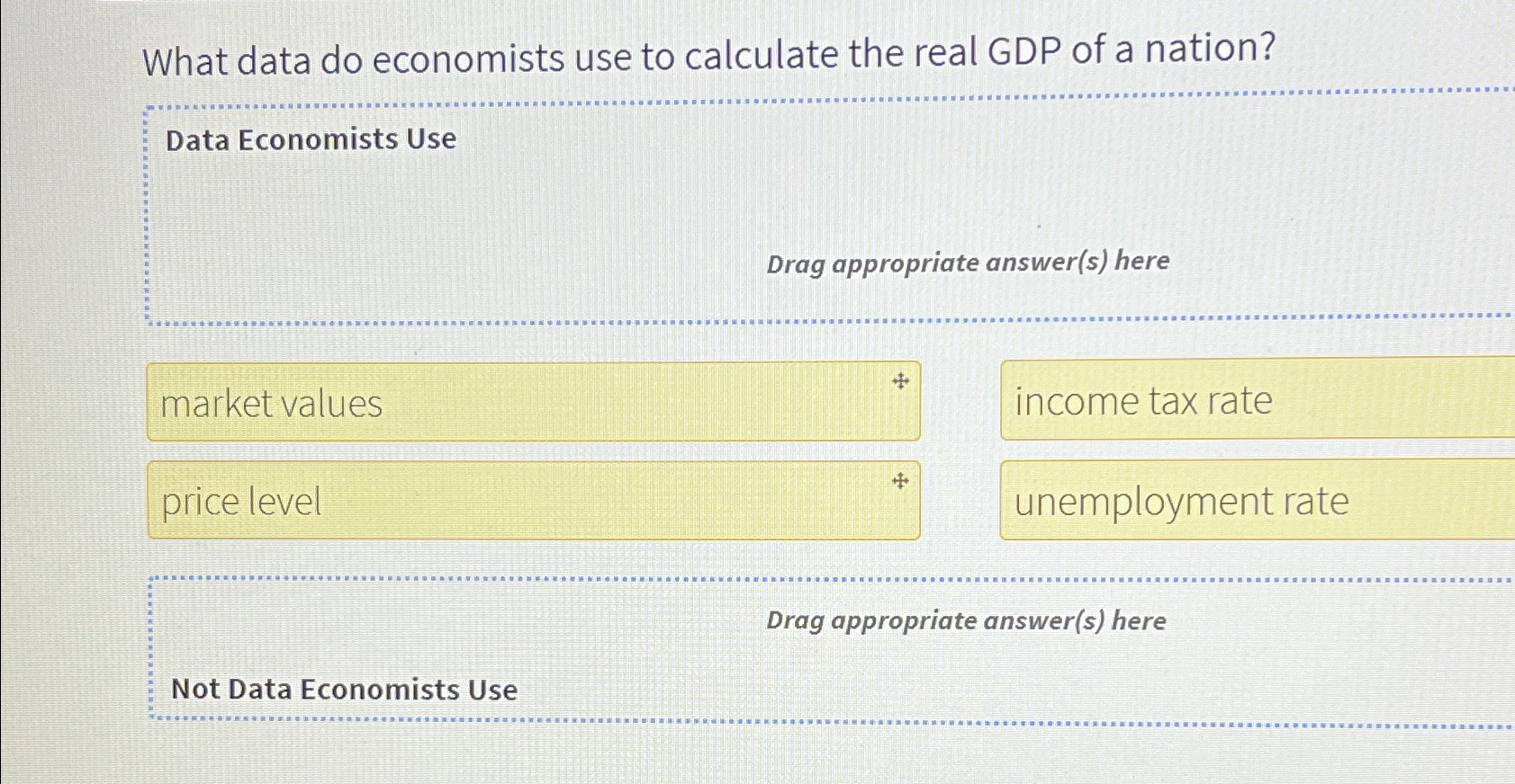 Solved What data do economists use to calculate the real GDP | Chegg.com