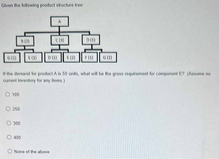Solved Given the following product structure tree: If the | Chegg.com
