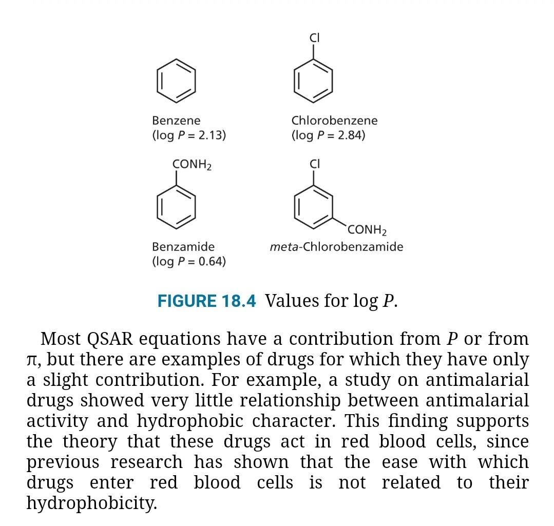 Solved Using values from Table 18.1, calculate the log P | Chegg.com