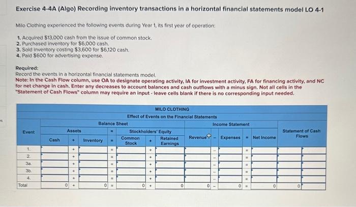 Solved Exercise 4-4A (Algo) Recording inventory transactions | Chegg.com