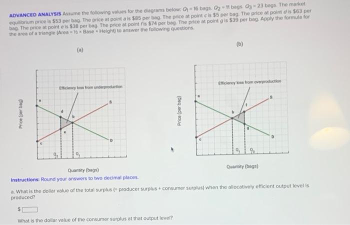 Solved ADVANCED ANALYSIS Assume the following values for the | Chegg.com