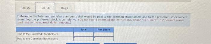 Solved E11-10 (Algo) Computing Dividends on Preferred Stock | Chegg.com