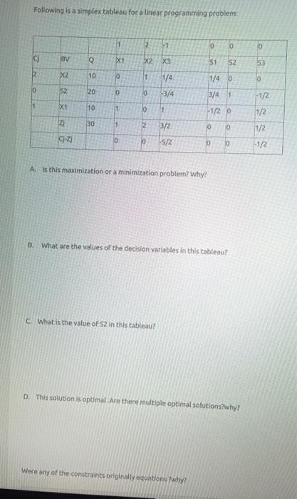 Following is a simplex tableau for a linear | Chegg.com
