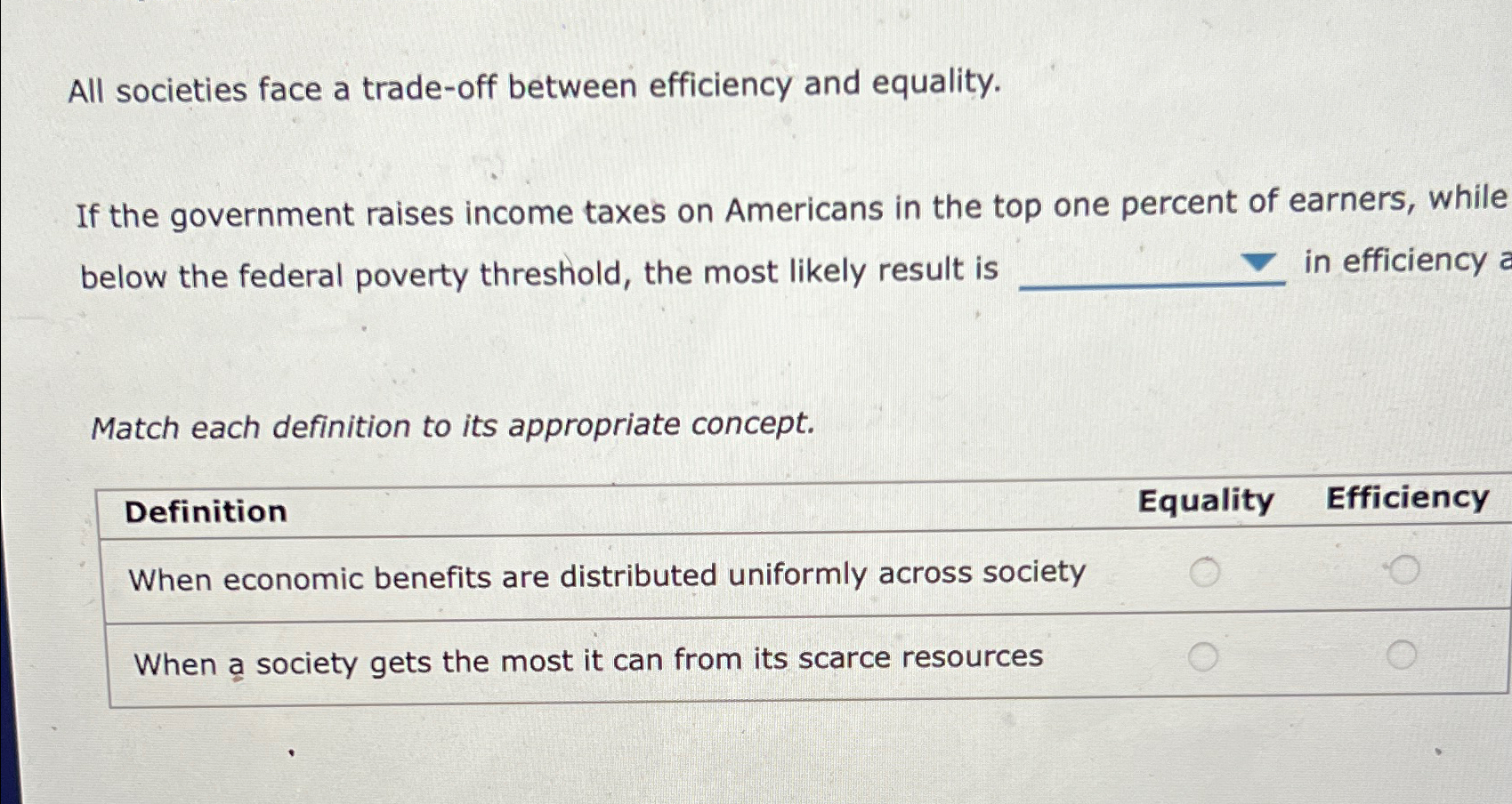 Solved All societies face a trade-off between efficiency and | Chegg.com