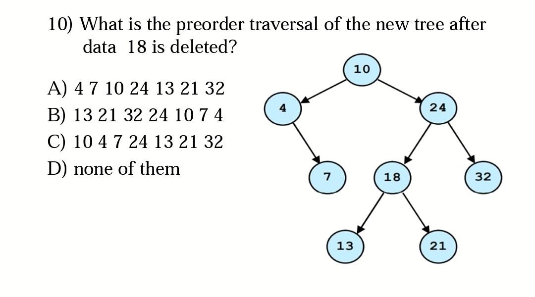 Solved 10) What is the preorder traversal of the new tree | Chegg.com