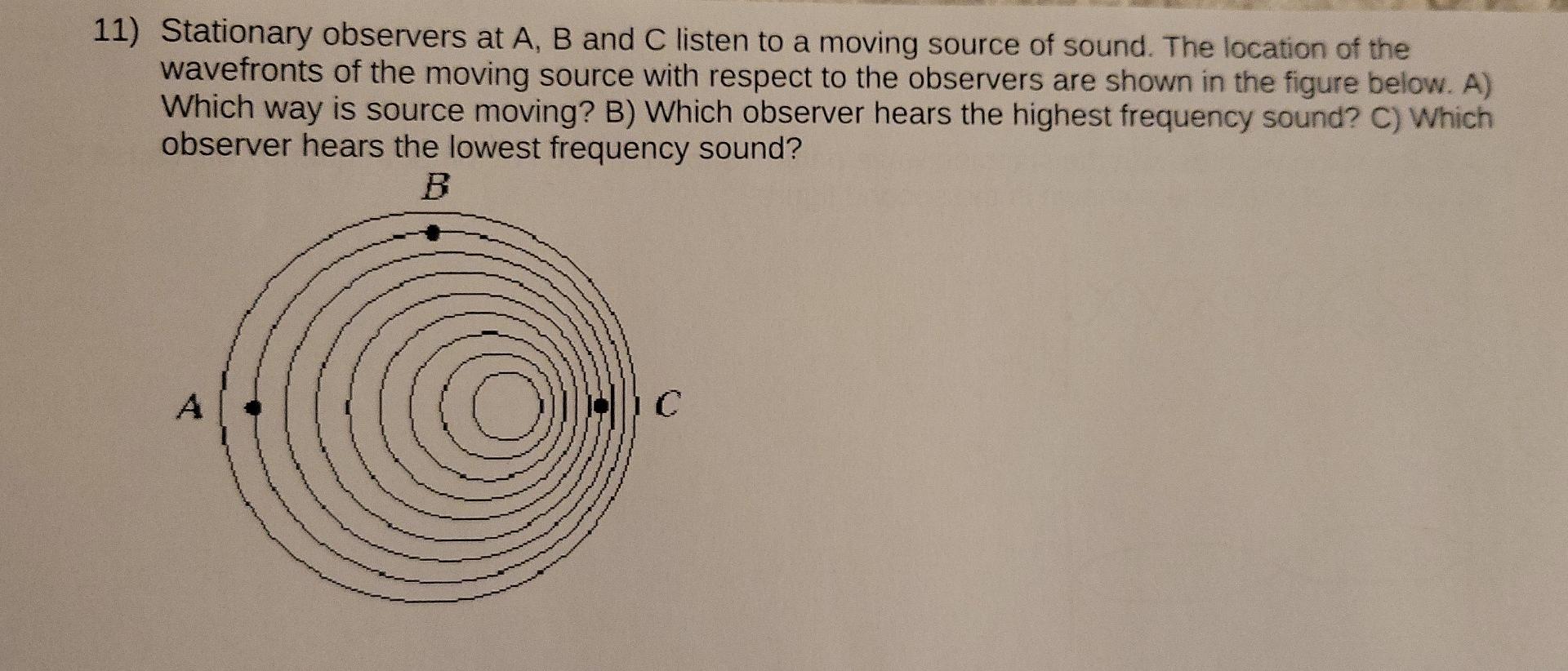 Solved 11) Stationary observers at A, B and C listen to a | Chegg.com