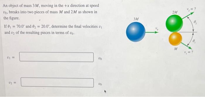 Solved =? 2M An object of mass 3M, moving in the +x | Chegg.com