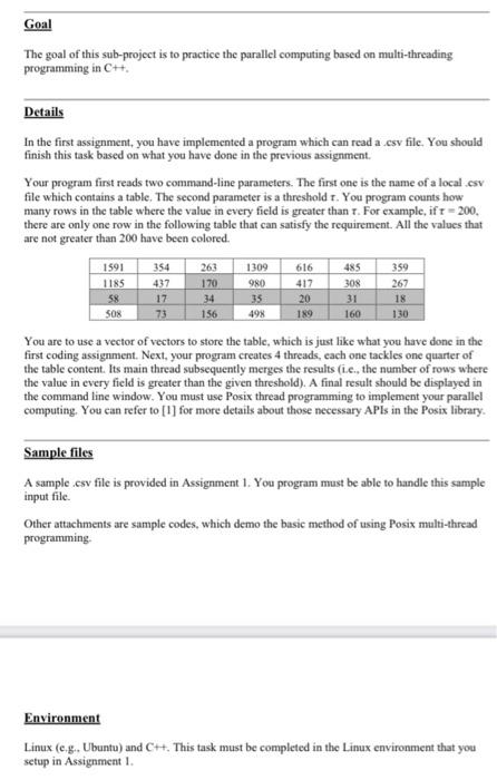 Solved The goal of this sub-project is to practice the | Chegg.com