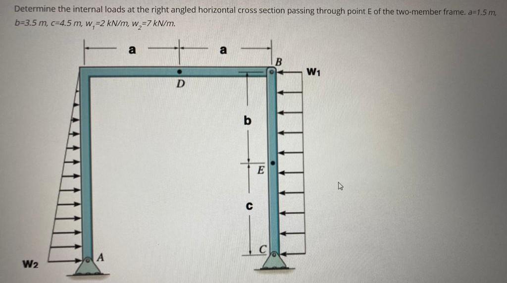 Solved Determine the internal loads at the right angled | Chegg.com