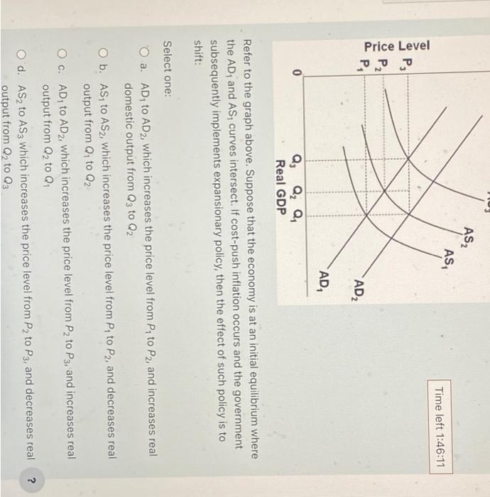 Solved Price Level P3 P₁ 0 shift: Q3 Q₂ Q₁ Real GDP AS₂ AS₁ | Chegg.com