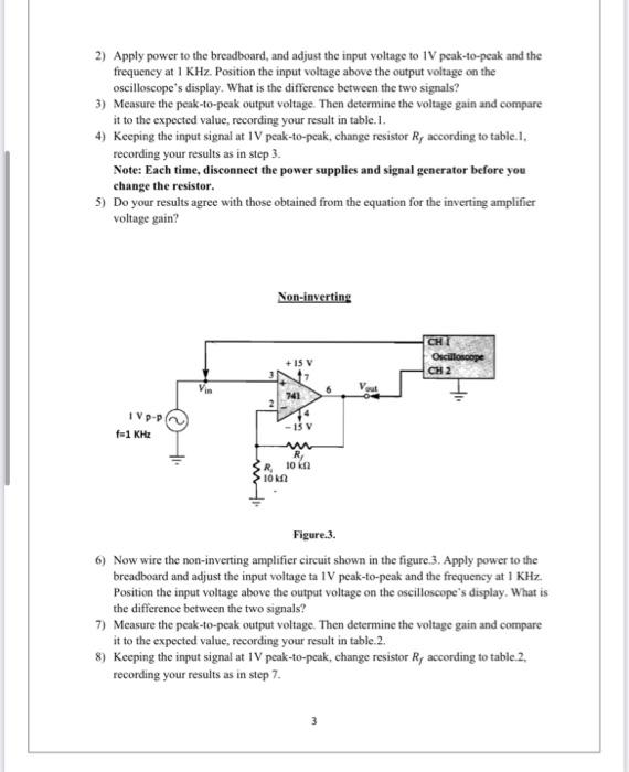 Solved 1. The circuit of figure 1 is: a. An inverting | Chegg.com