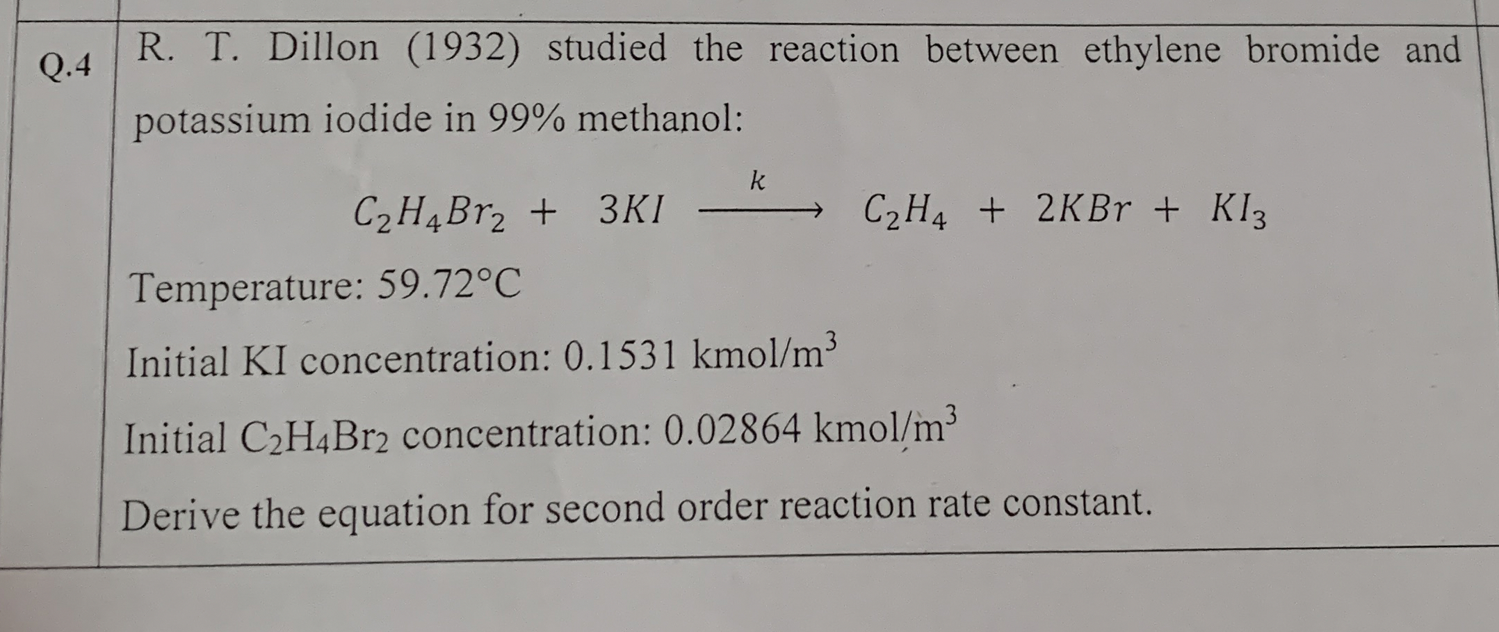 Solved Q. 4 ﻿R. ﻿T. ﻿Dillon (1932) ﻿studied the reaction | Chegg.com
