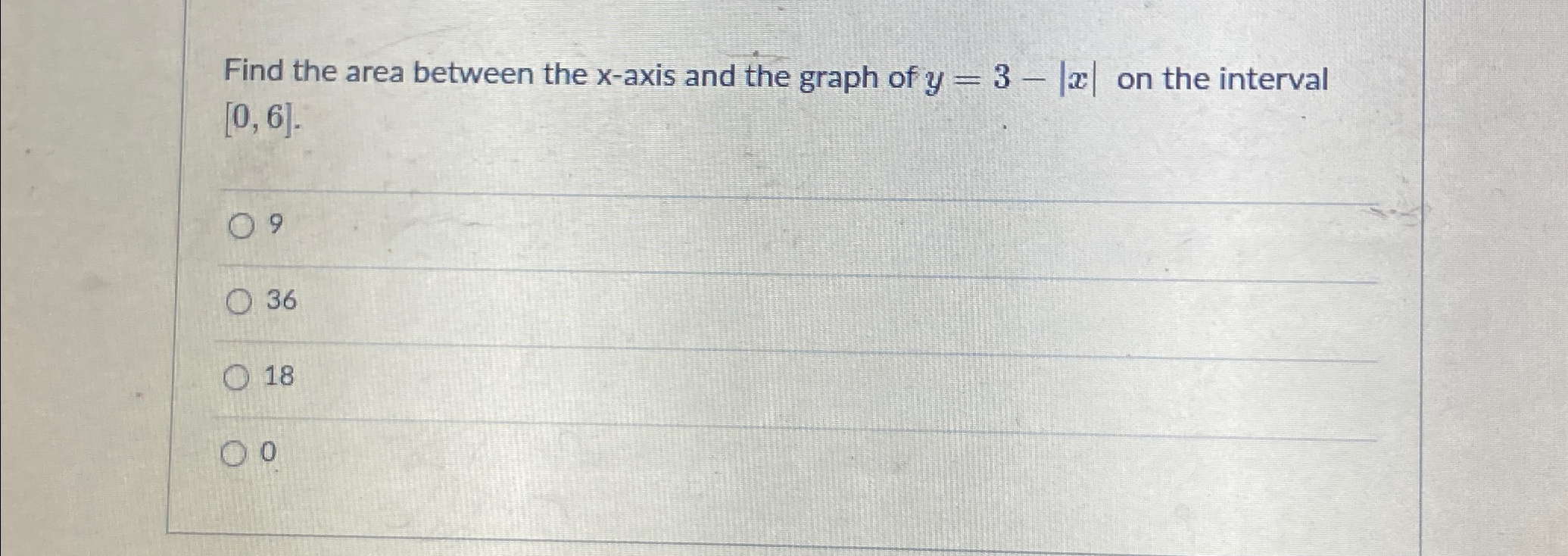 Solved Find the area between the x-axis and the graph of | Chegg.com