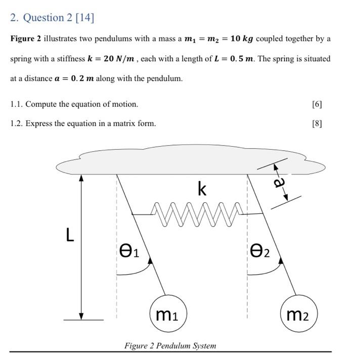 Solved Figure 2 illustrates two pendulums with a mass a | Chegg.com