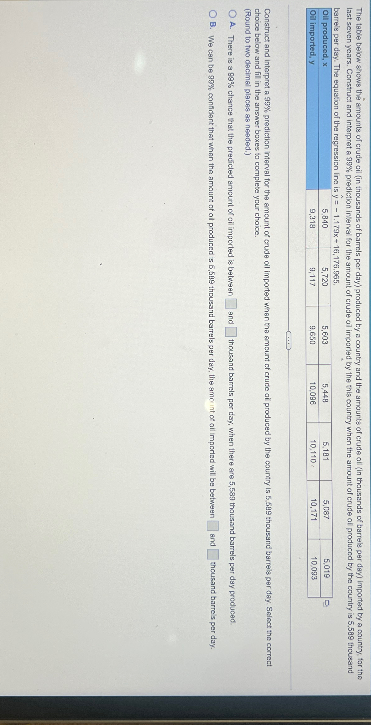 Solved The table below shows the amounts of crude oil (in | Chegg.com