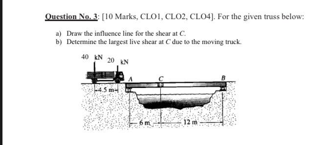 Solved Question No. 3: [10 Marks, CLOI, CLO2, CLO4). For the | Chegg.com