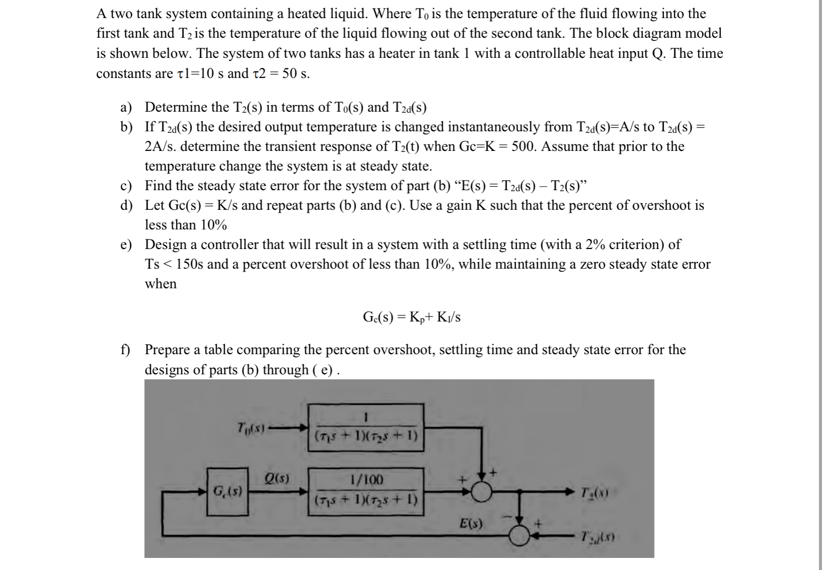 Solved A two tank system containing a heated liquid. Where | Chegg.com