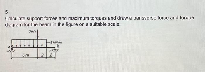 Solved 5 Calculate support forces and maximum torques and | Chegg.com