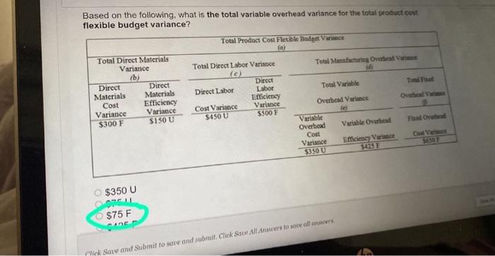 Solved Based on the following, what is the total variable | Chegg.com