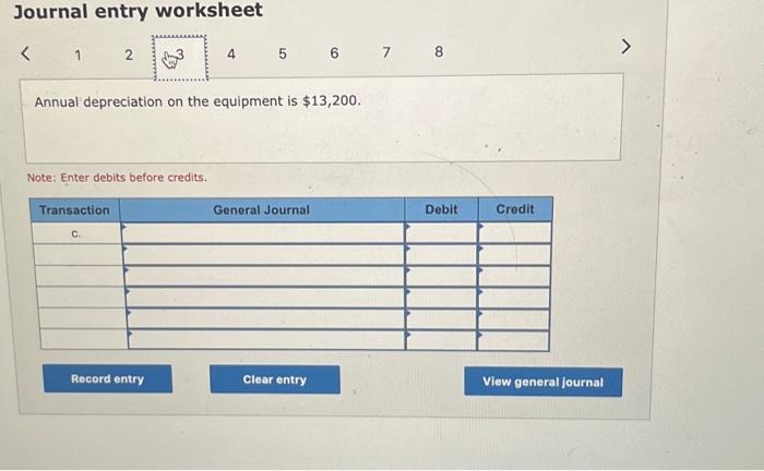 Solved Problem 3-3A (Static) Preparing adjusting entries, | Chegg.com