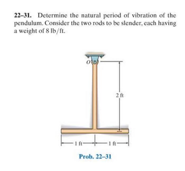 Solved 22-31. Determine the natural period of vibration of | Chegg.com