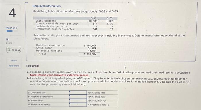 Solved Required information Heidelberg Fabrication | Chegg.com