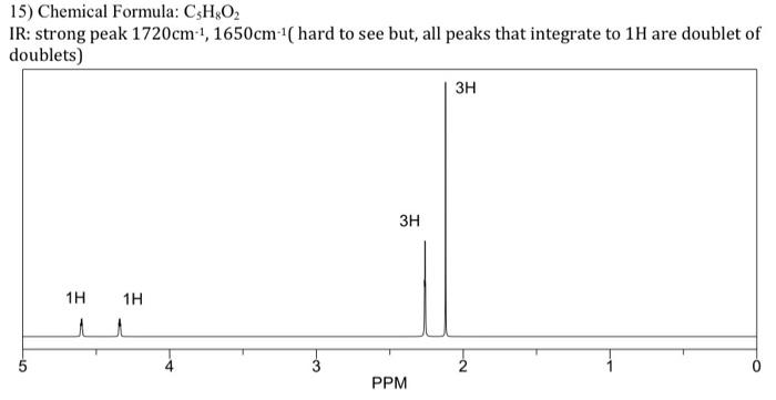 Solved 15) Chemical Formula: C5H8O2 IR: strong peak 1720 | Chegg.com