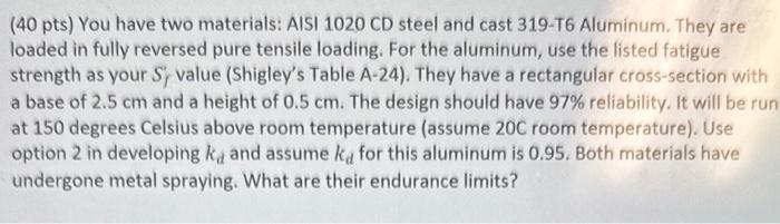Solved (40 pts) You have two materials: AISI 1020 CD steel | Chegg.com