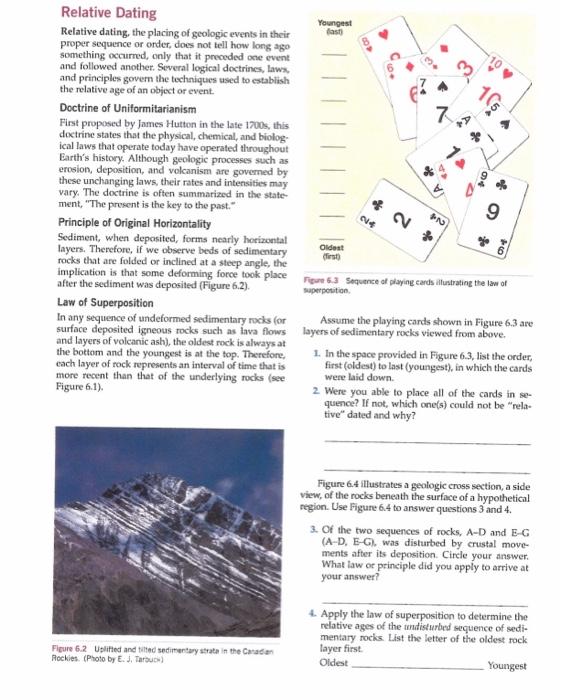 Solved Relative Dating Relative dating, the placing of | Chegg.com