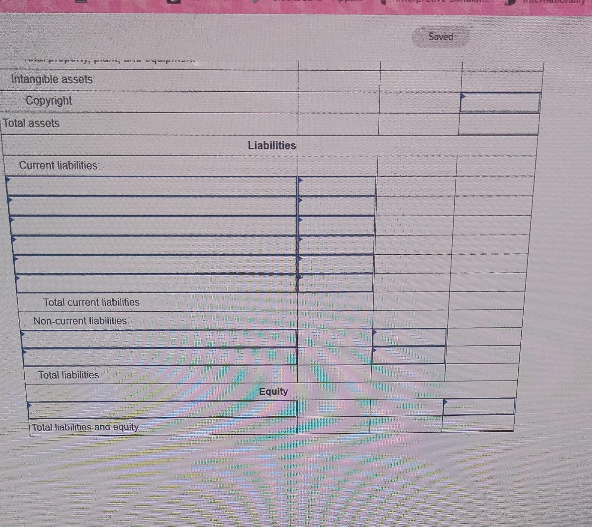 Solved i Saved A partial alphabetized list of adjusted | Chegg.com