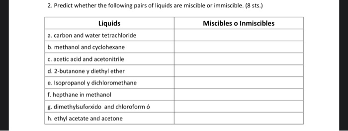 Solved 2. Predict whether the following pairs of liquids are | Chegg.com