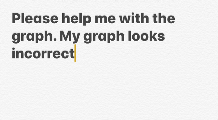 Solved 3. The equilibrium of a saturated NaF aqueous | Chegg.com