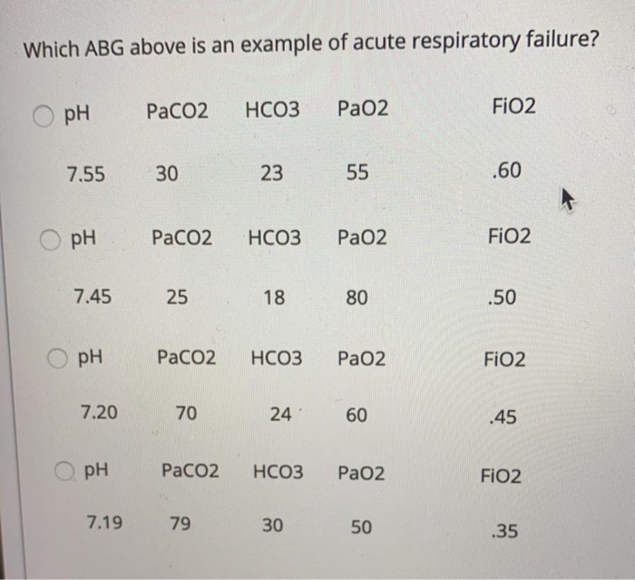 Solved Which ABG above is an example of acute respiratory | Chegg.com