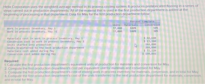 Solved Helix Corporation Uses The Weighted Average Method In 1549