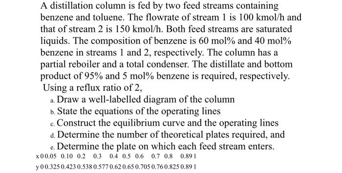 Solved A distillation column is fed by two feed streams | Chegg.com