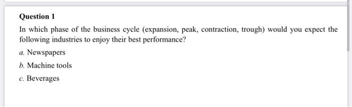 Solved In which phase of the business cycle (expansion, | Chegg.com