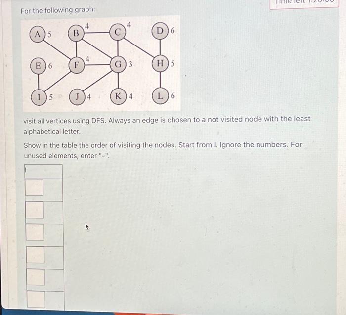 Solved For the following graph: visit all vertices using | Chegg.com