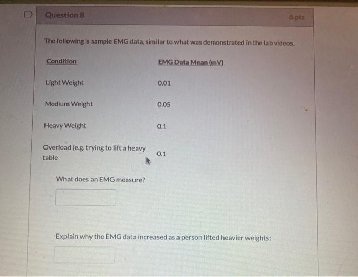 Solved U Question 8 6 pts The following is sample EMG data, | Chegg.com