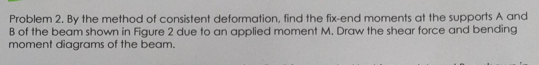 Solved Problem 2. By the method of consistent deformation, | Chegg.com