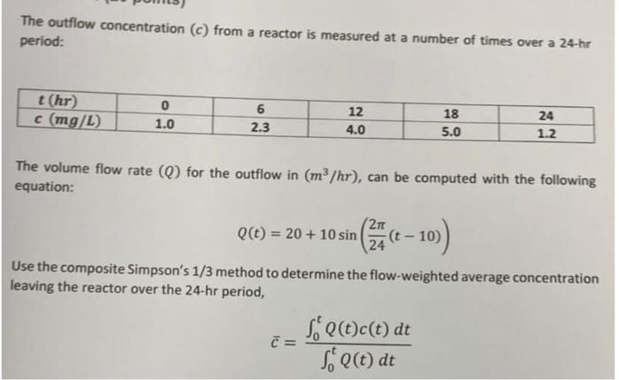 Solved The outflow concentration (c) from a reactor is | Chegg.com