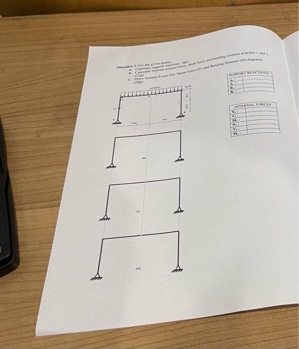 Solved structural analysis | Chegg.com Solved structural analysis | Chegg.com