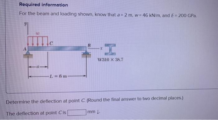 Solved Required information For the beam and loading shown, | Chegg.com
