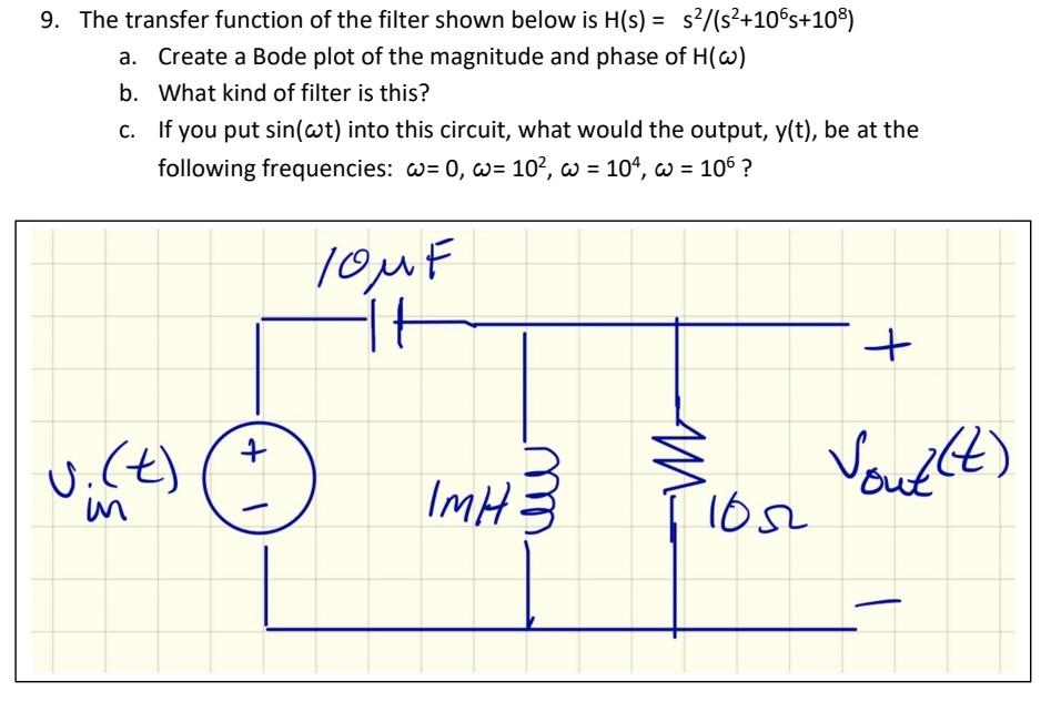 Solved 9. The transfer function of the filter shown below is | Chegg.com