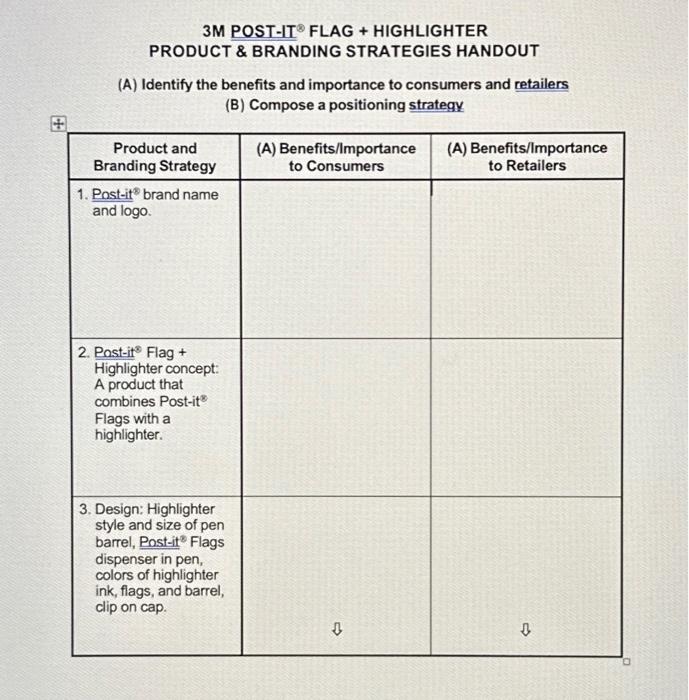 Solved 3M POST-IT FLAG + HIGHLIGHTER PRODUCT & BRANDING | Chegg.com
