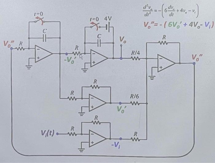 Solved 2) Use ideal OP AMPs, switches, diodes, resistor, and | Chegg.com
