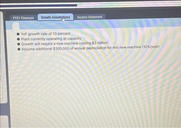 YoY growth rate of 13 percent Plant currently | Chegg.com