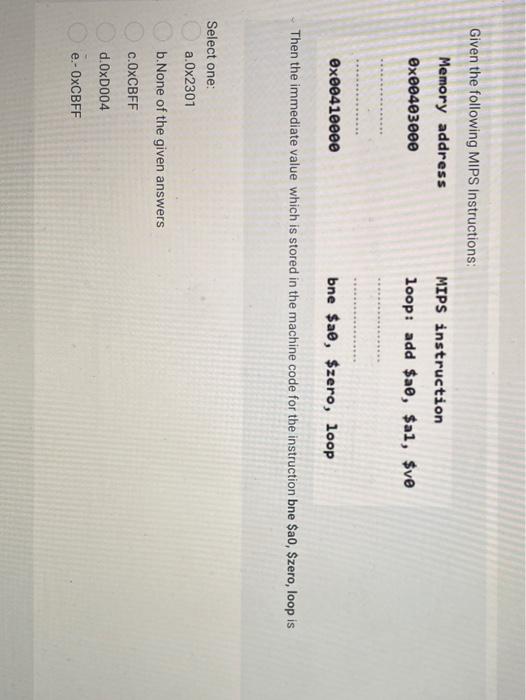 Solved Given the following MIPS Instructions: Memory address | Chegg.com Solved Given the following MIPS Instructions: Memory address | Chegg.com